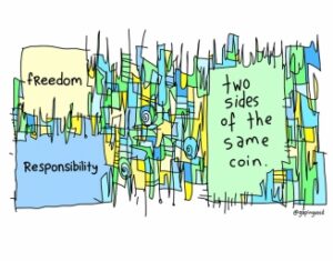 Freedom with Responsibility - Grumble Services, LLC.